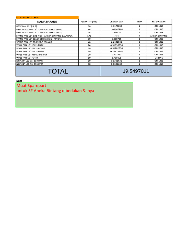 KUBIKASI 10 APRIL exp ERA.xlsx - Google Sheets | PDF