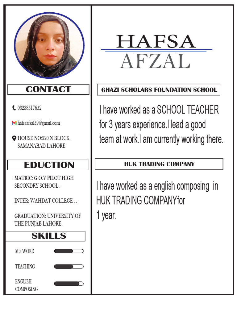 Hafsa Afzal | PDF