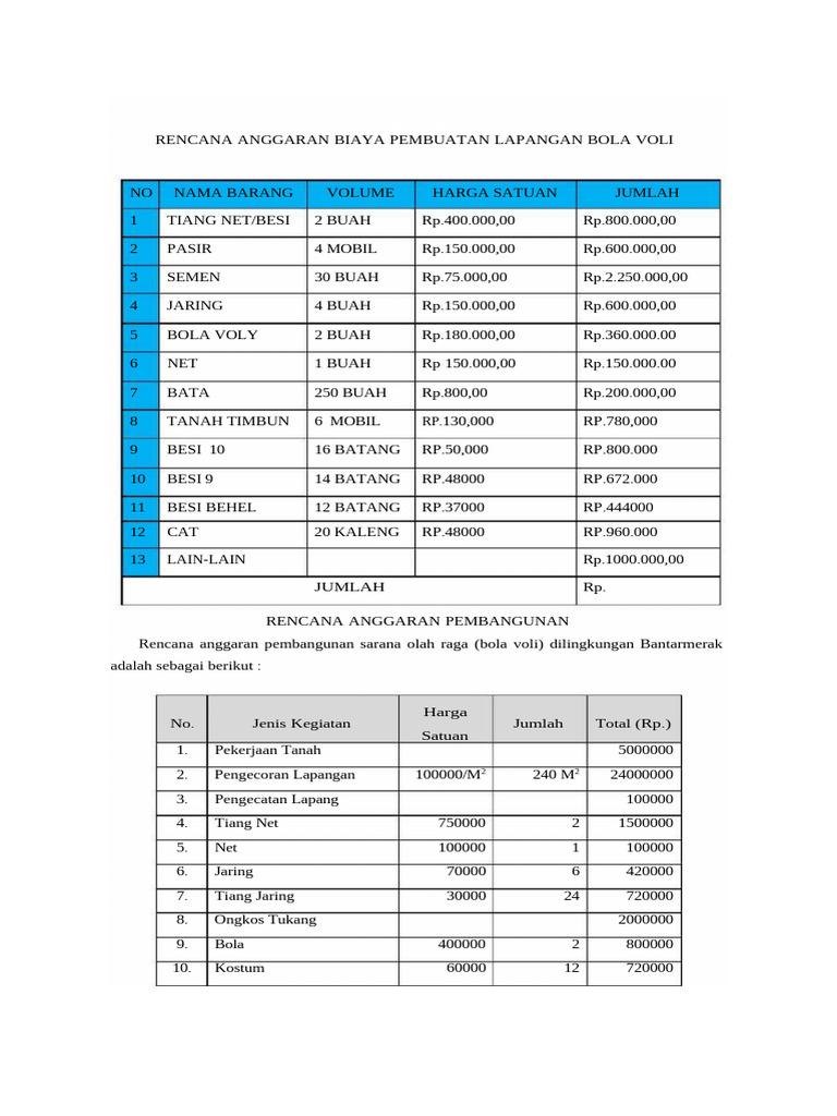 Rencana Anggaran Biaya Pembuatan Lapangan Bola Vol1 | PDF