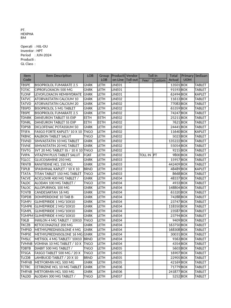 XHJL Costing COGM Actual Report Jun 24 | PDF | Medical Treatments ...