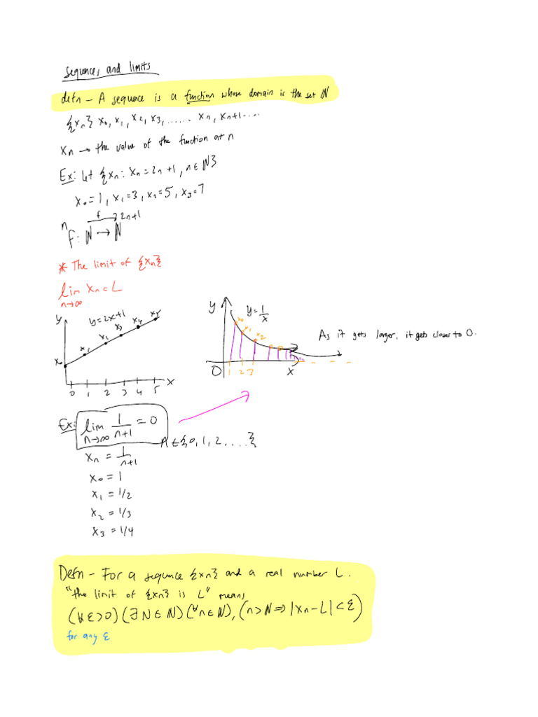 Math 300 Limits and Sequences | PDF