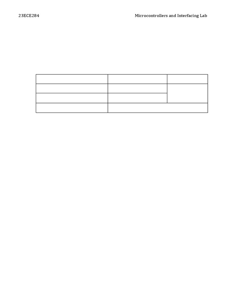 MC Labsheet Evaluation Sheet | PDF
