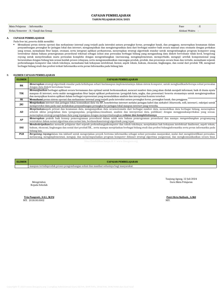 CP Informatika K-X | PDF