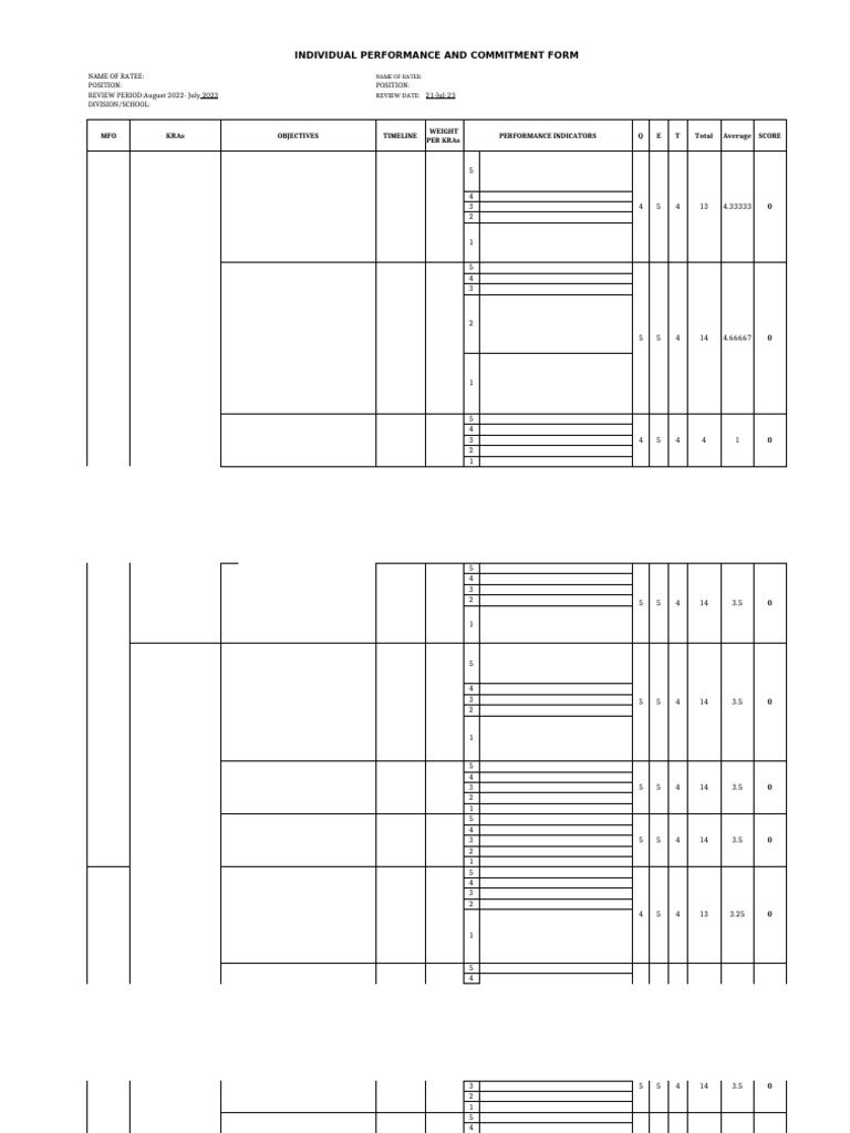 IPCRF TEMPLATE FOR NONTEACHING Template | PDF | Goal | Communication