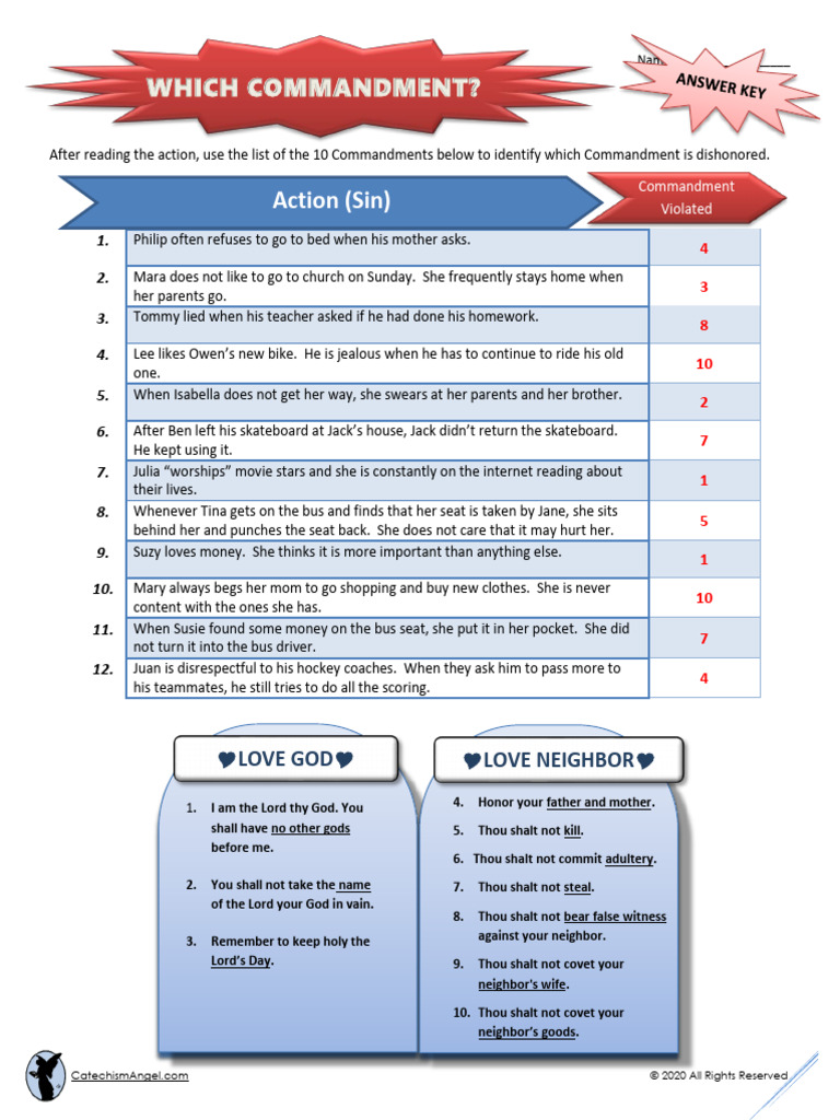 10 Commandments Worksheet WhichCommandment ANSWERS | PDF | Ten ...