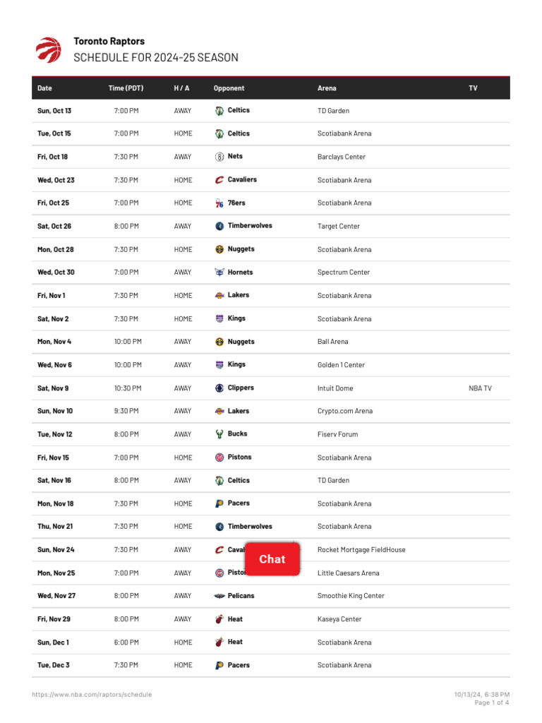 Toronto Raptors - Schedule | PDF | Boston Celtics | New York Knicks