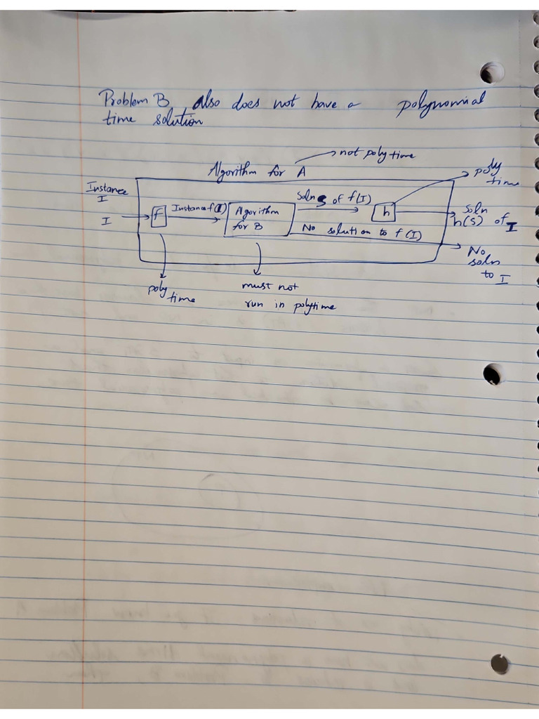 Design and Analysis of Algorithms 5 | PDF