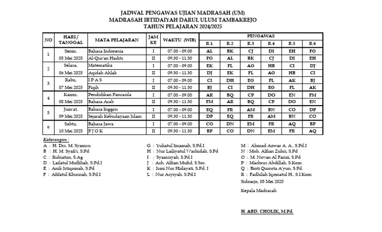 Draft Jadwal Pengawas Um | PDF