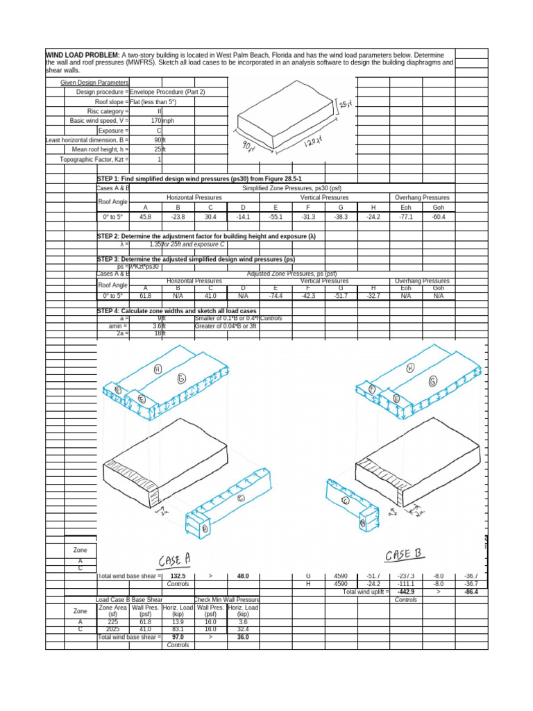 Mwfrs Directional Procedure PT 2 Example | PDF | Wound | Applied And Interdisciplinary Physics