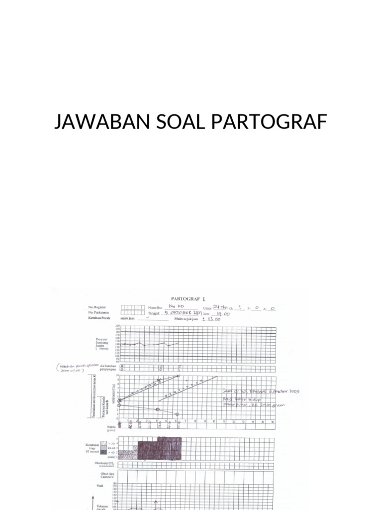 Jawaban Soal Partograf | PDF