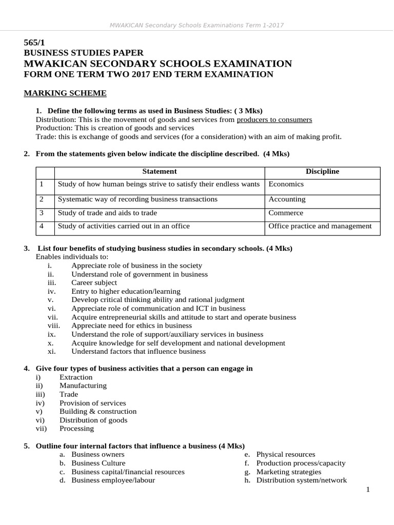 2882017f1a-Business Form 1 Ms | PDF | Goods | Labour Economics