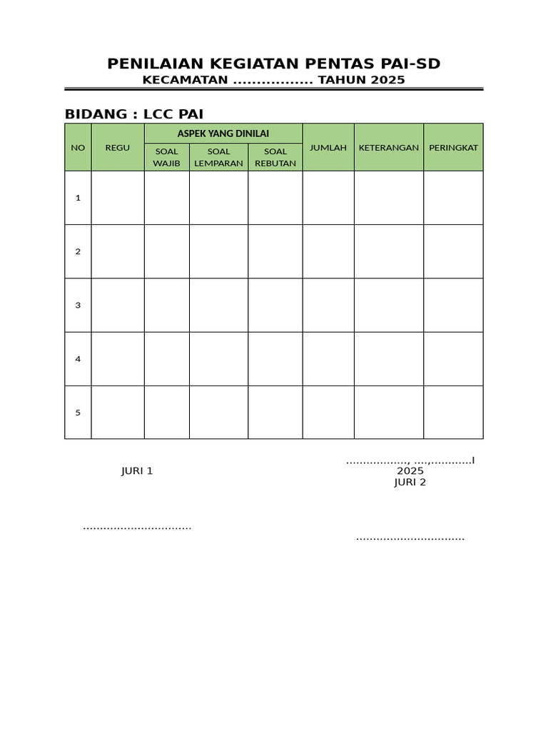 Penilaian LCC Pai | PDF