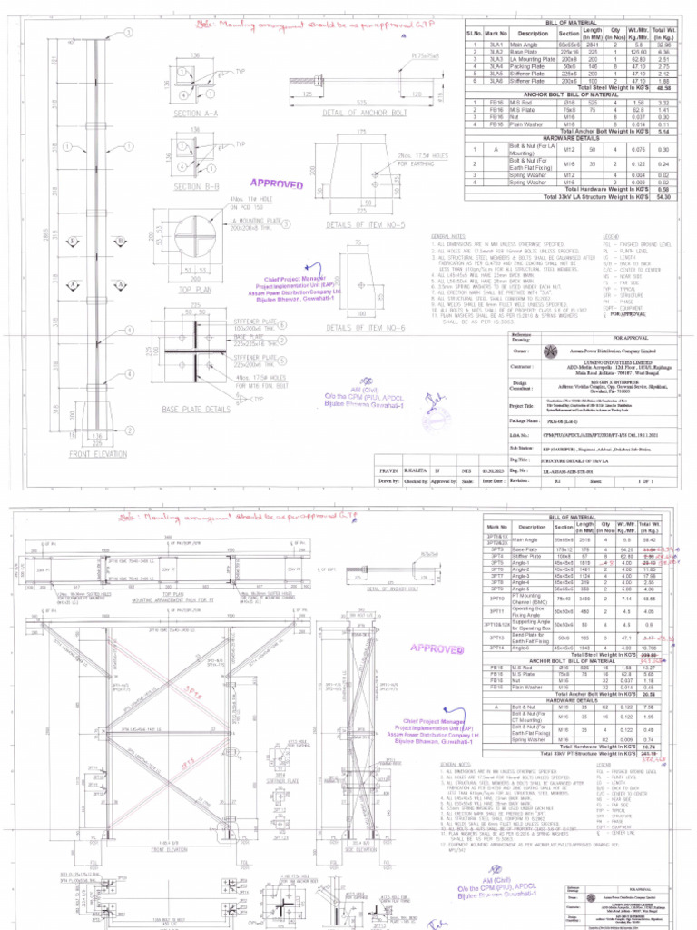Approval of Various Equipment Foundation Structure of SS | PDF