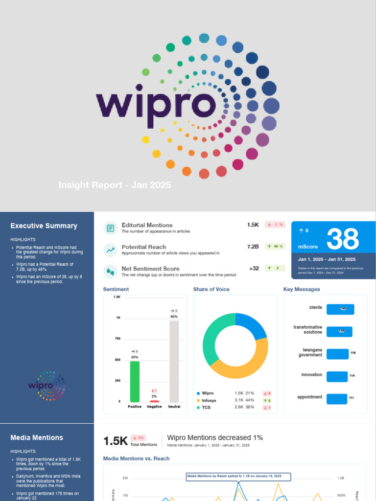 Wipro's Media Insights: Jan 2025 Report | PDF | Economies