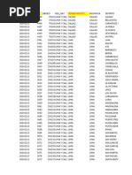 Codigos Postales de Perú | PDF | Lima | Perú