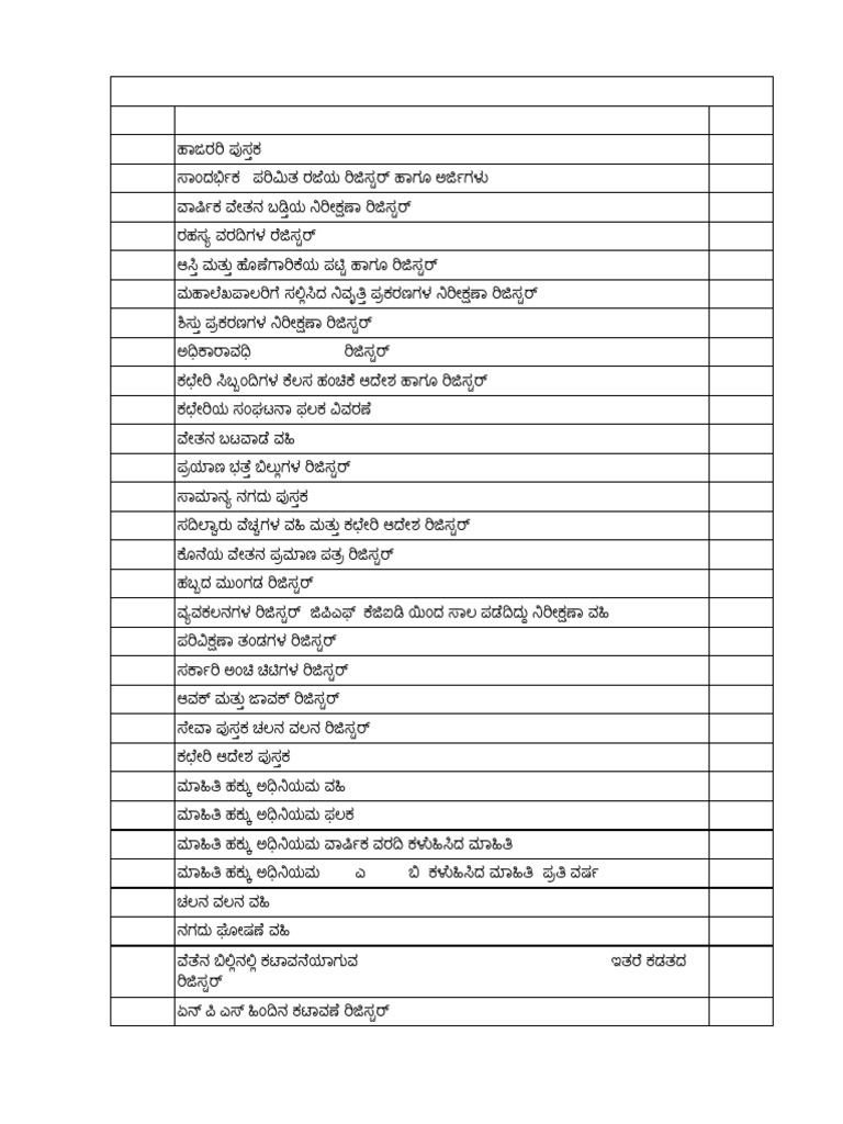Inspection Checklist | PDF