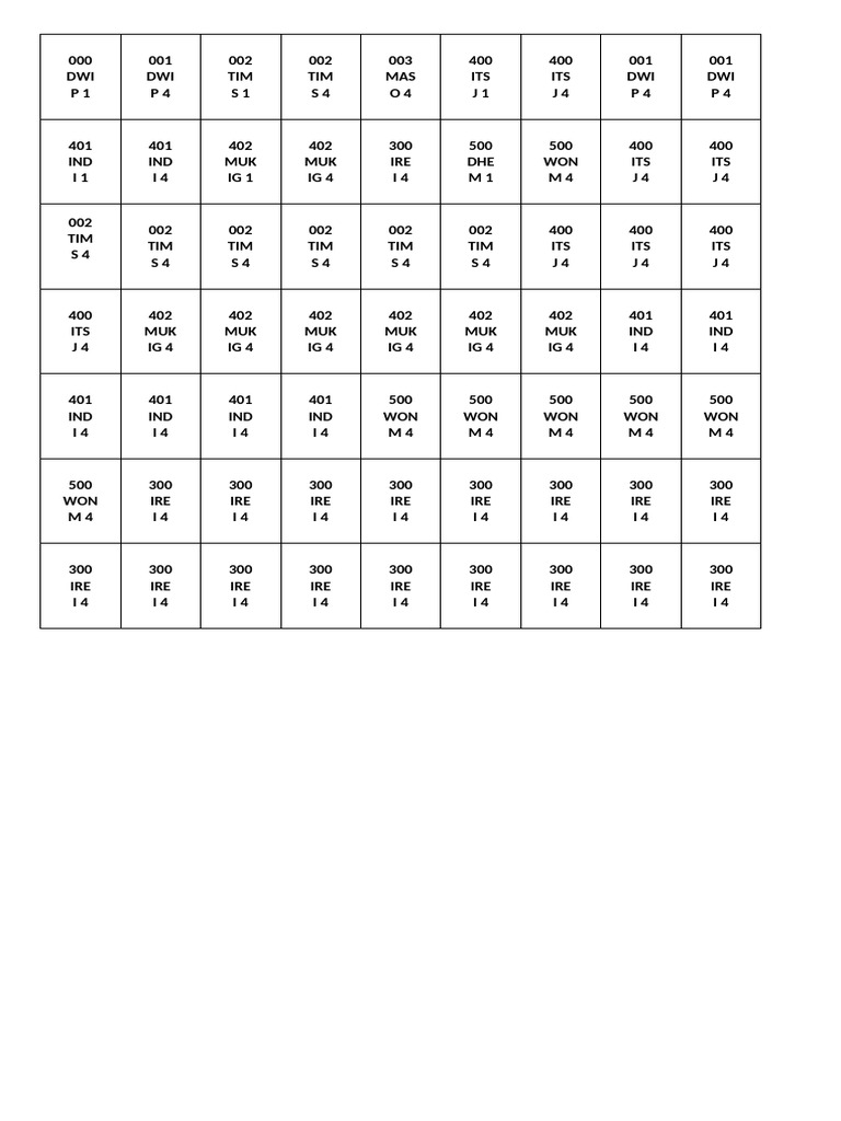 Kode Buku Perpus | PDF