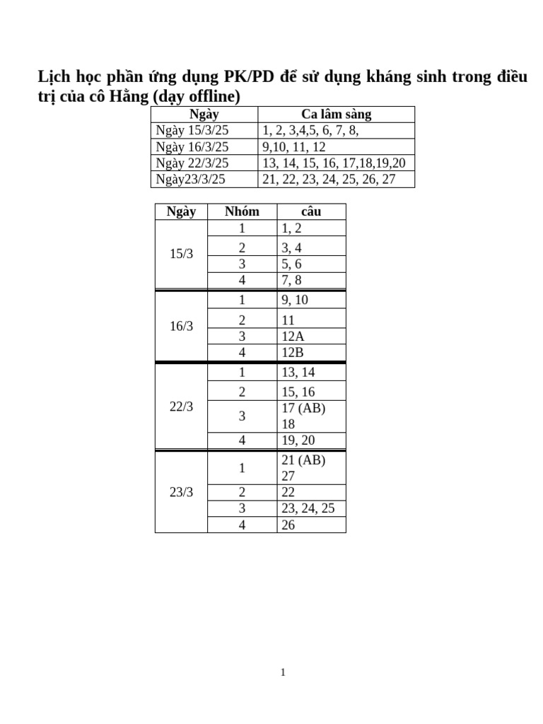 UD-PKPD-24 (cô Hằng) | PDF