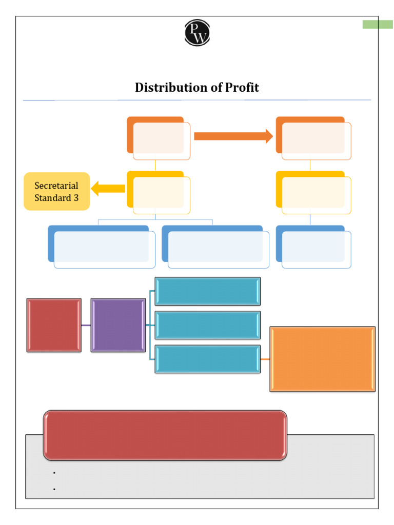 Profit Distribution and Dividend Guidelines | PDF | Dividend | Equity ...