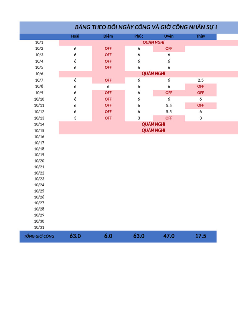 B NG Theo Dõi Gi Công | PDF