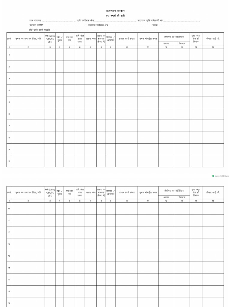 Soil Sample Formate-1 | PDF