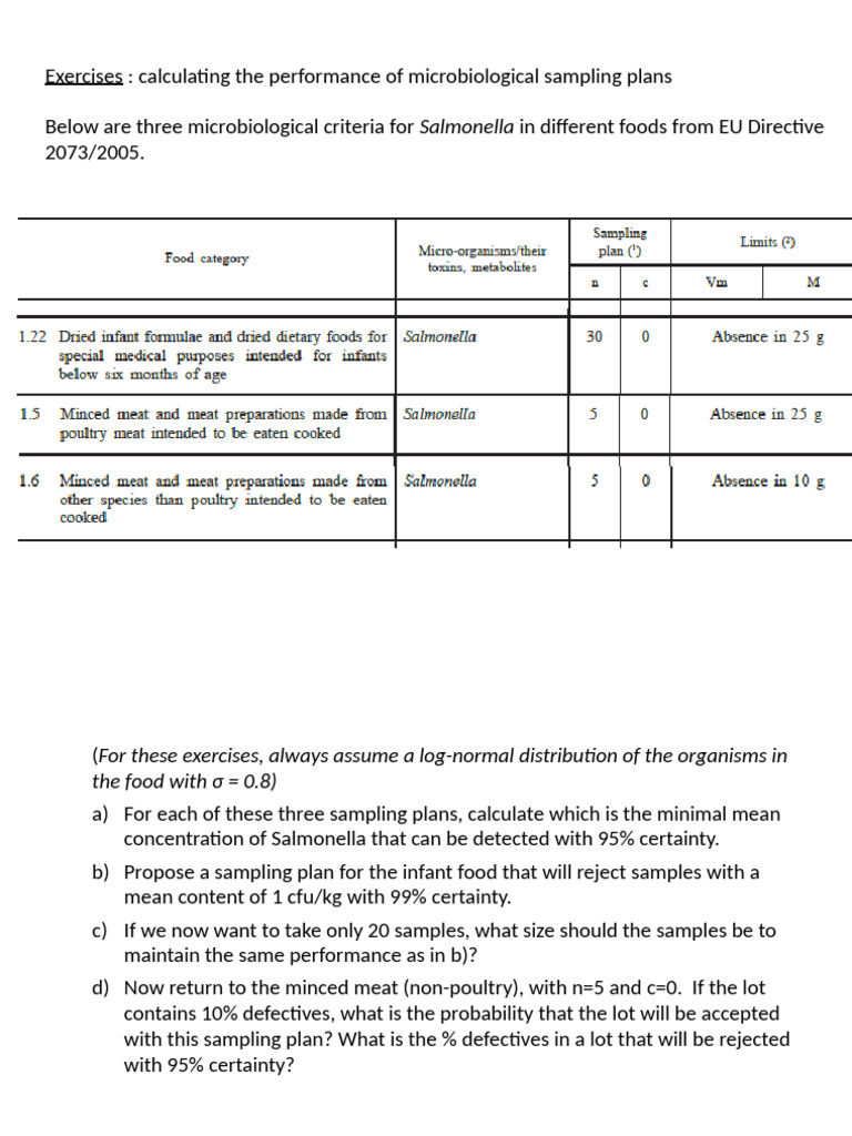 Exercises Sampling Plans | PDF