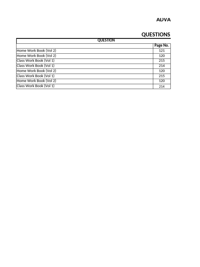 Questions Done in Class 1 | PDF