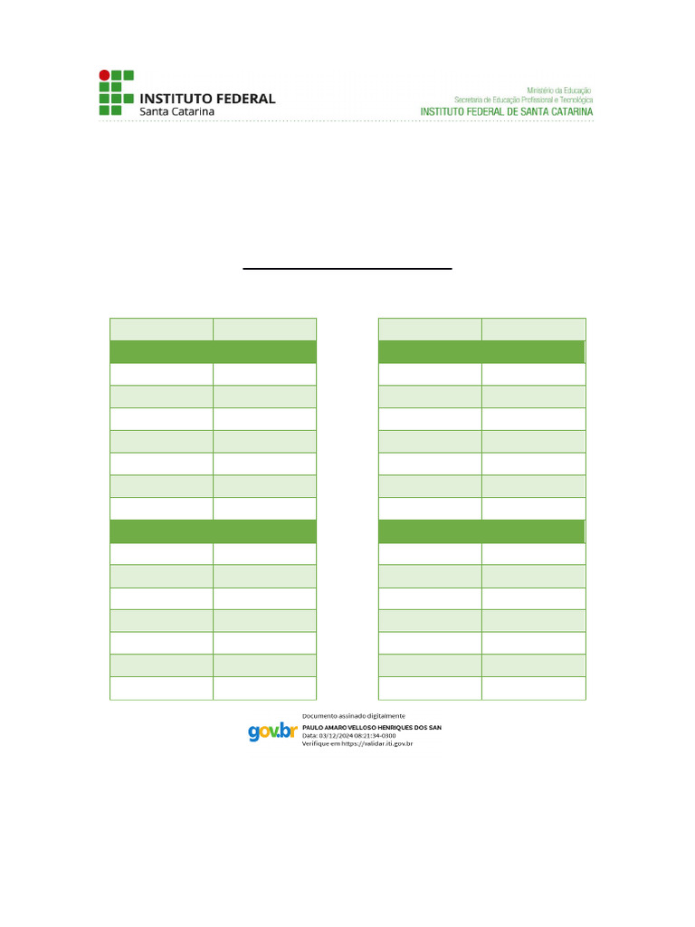 Integrado - Gabarito Definitivo 2025-1 - Prova Titular - Ifsc Assinado | PDF