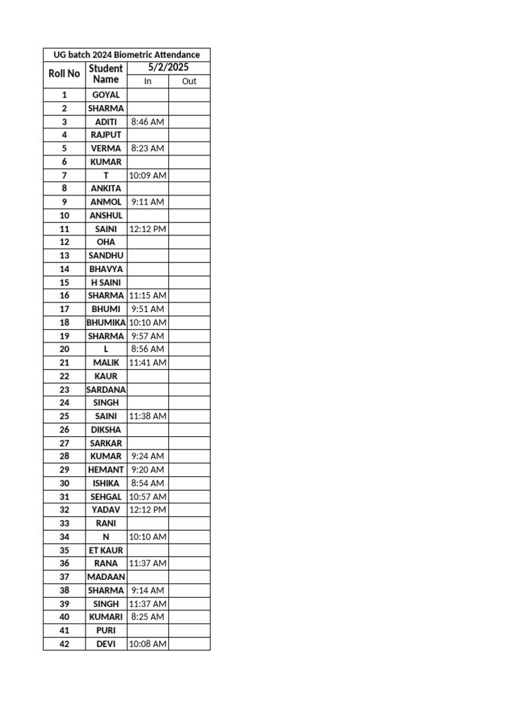 2024 Batch Biometric Attendance | PDF
