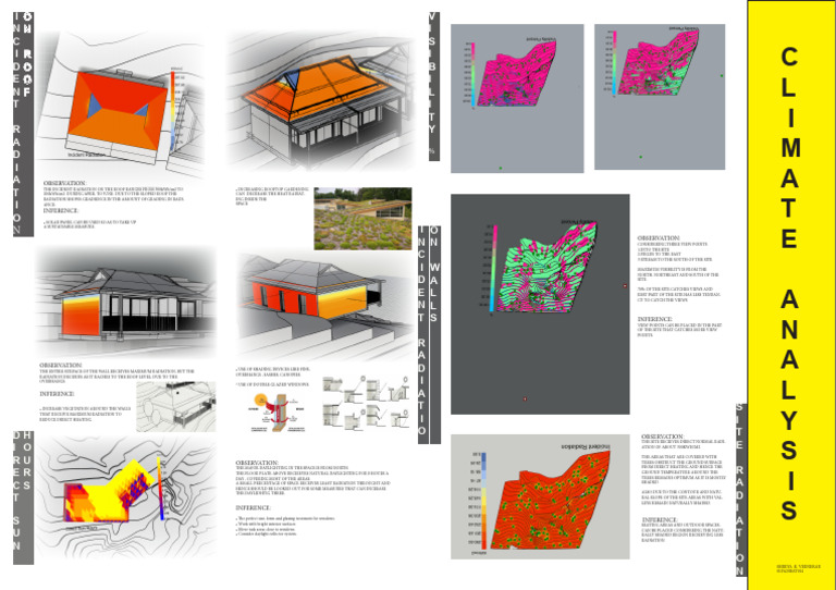 01FA20BAT014----CLIMATE ANALYSIS | PDF | Window | Building Technology
