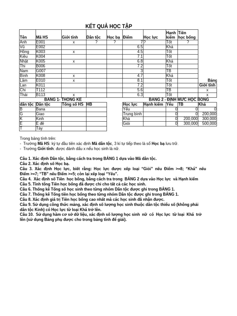 Bai Tap Tong Hop Ham 2025 | PDF