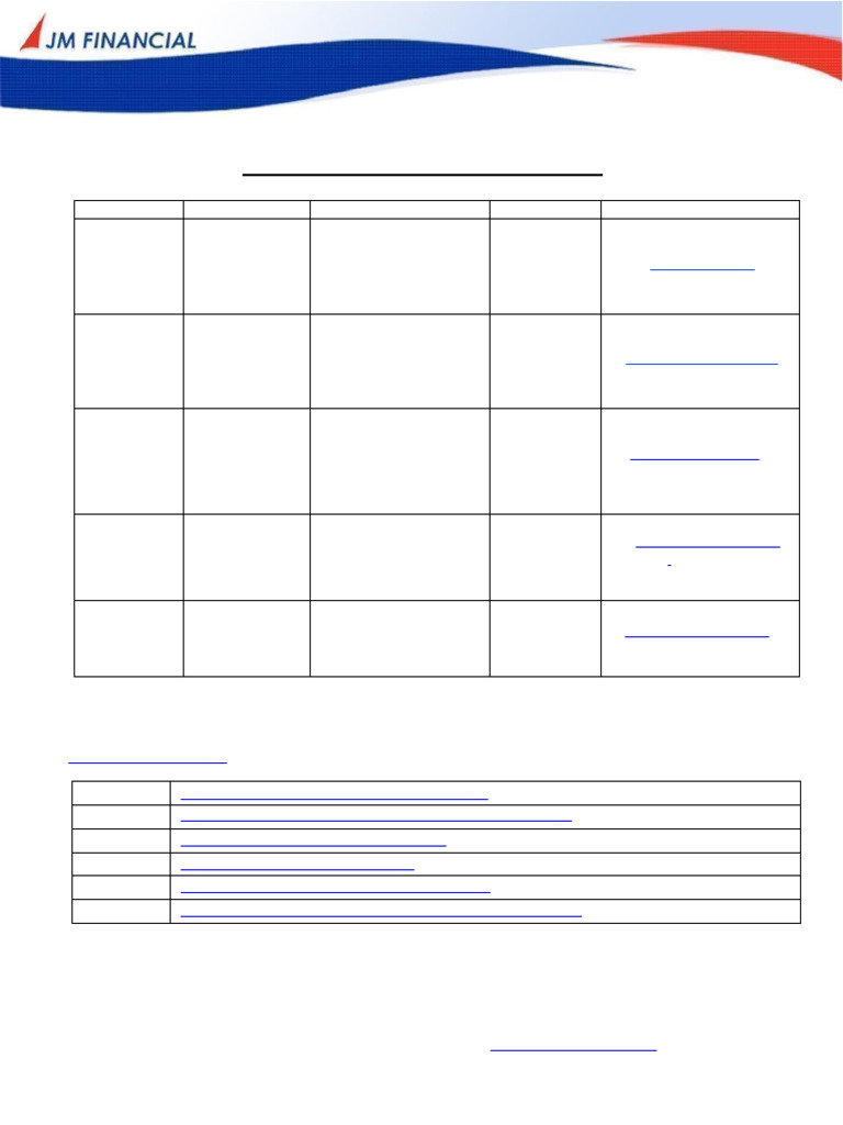 Investor Grievances Escalation Matrix 4 | PDF | Knowledge Economy ...