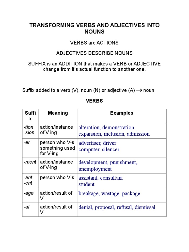 Transforming Verbs and Adjectives Into Nouns | PDF | Adjective | Verb