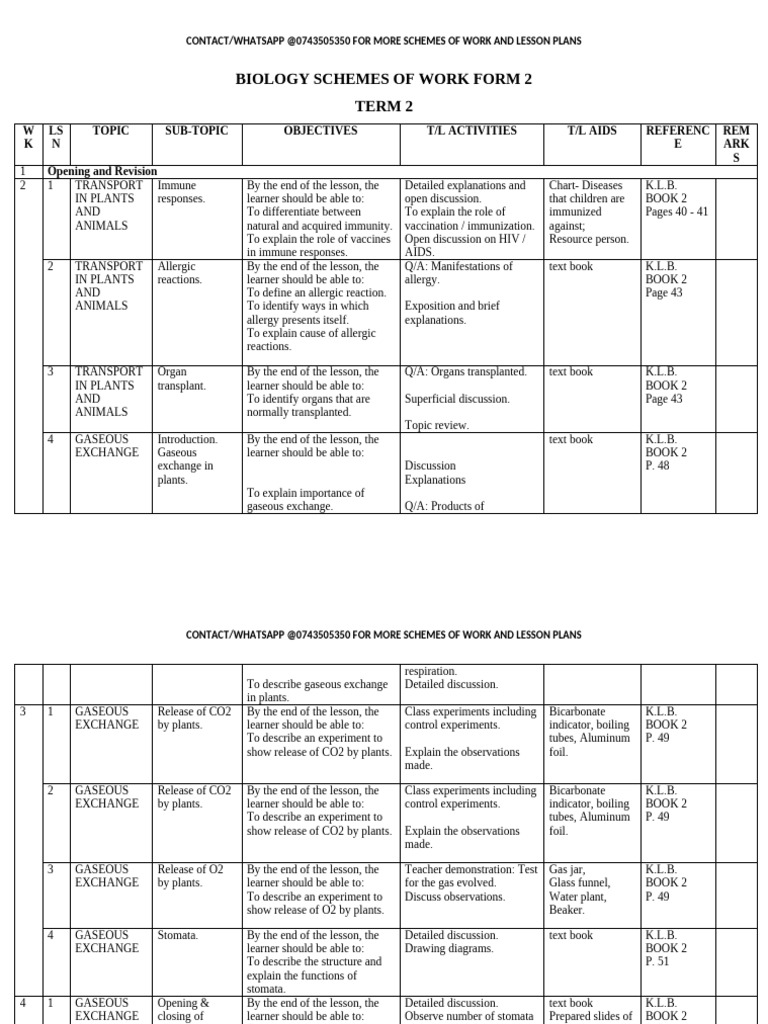 Form - 2 - Term - 2 - Biology - Schemes @0743505350 | PDF | Cellular ...