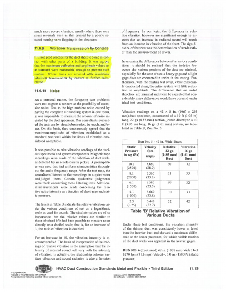 Smacna | PDF