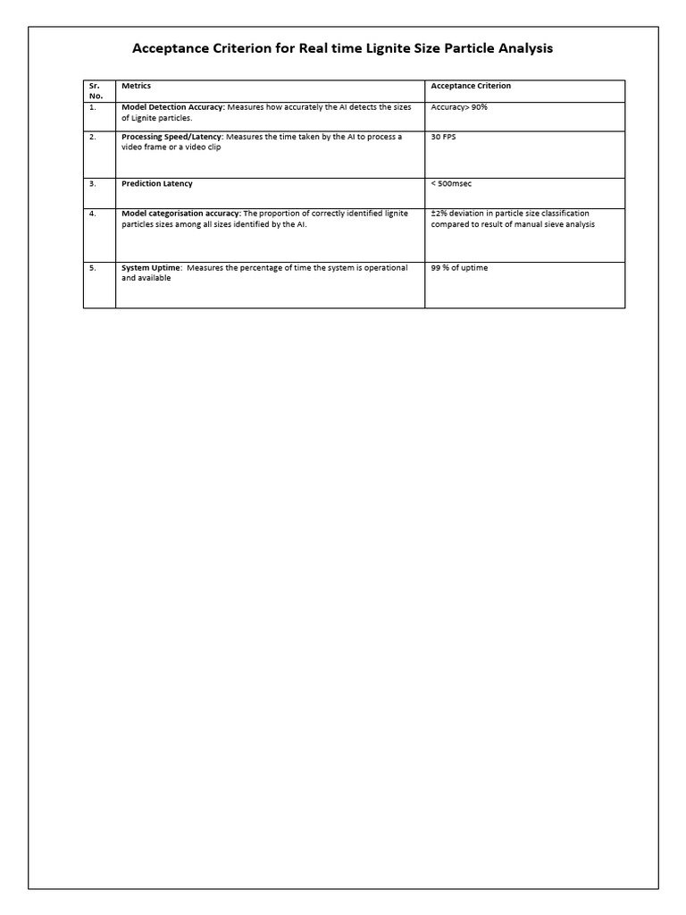 Acceptance Criterion | PDF