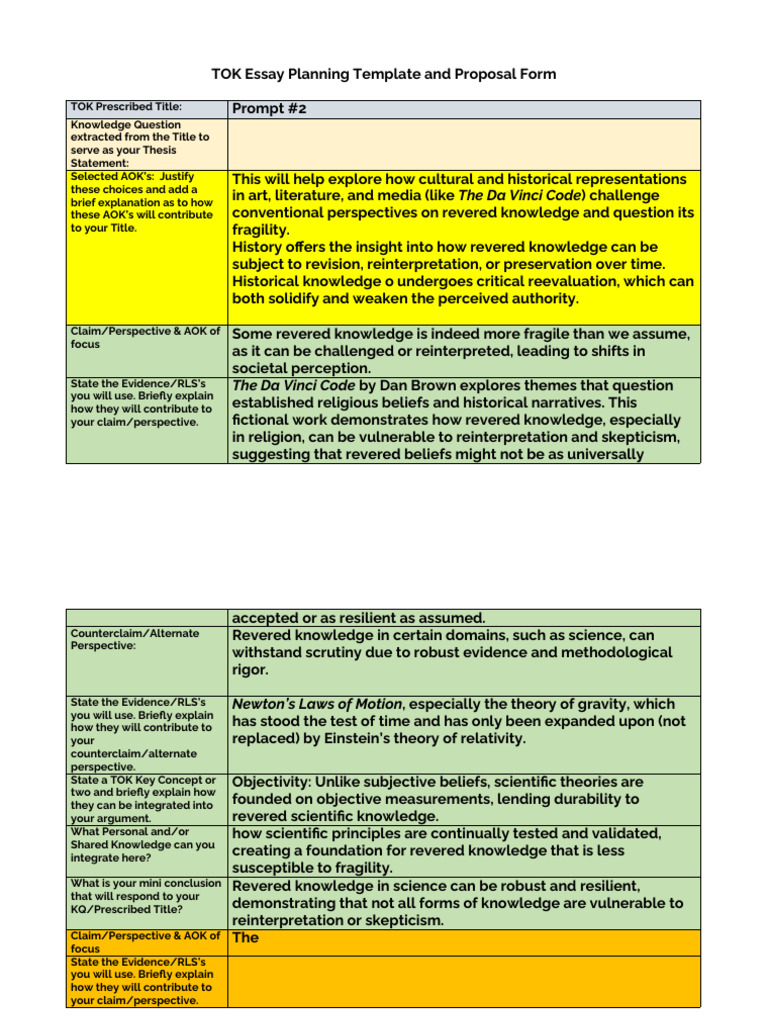 TOK Essay Planning Template and Proposal Form | PDF | Knowledge | Evidence