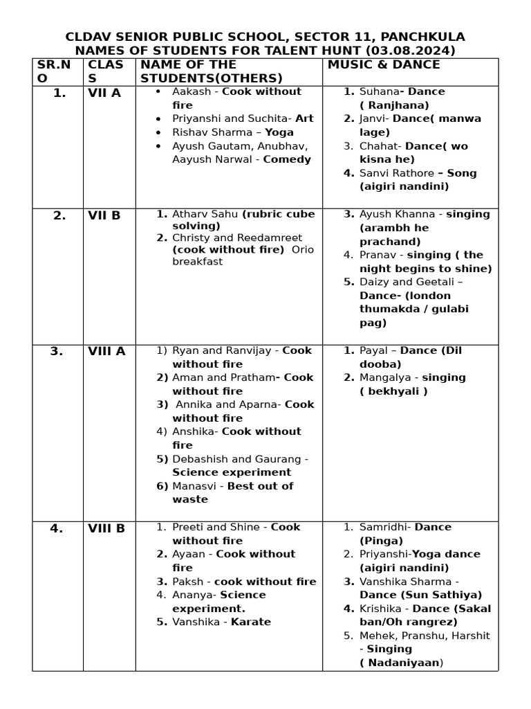 Talent Hunt Classes 7 & 8 (3.08.2024) | PDF
