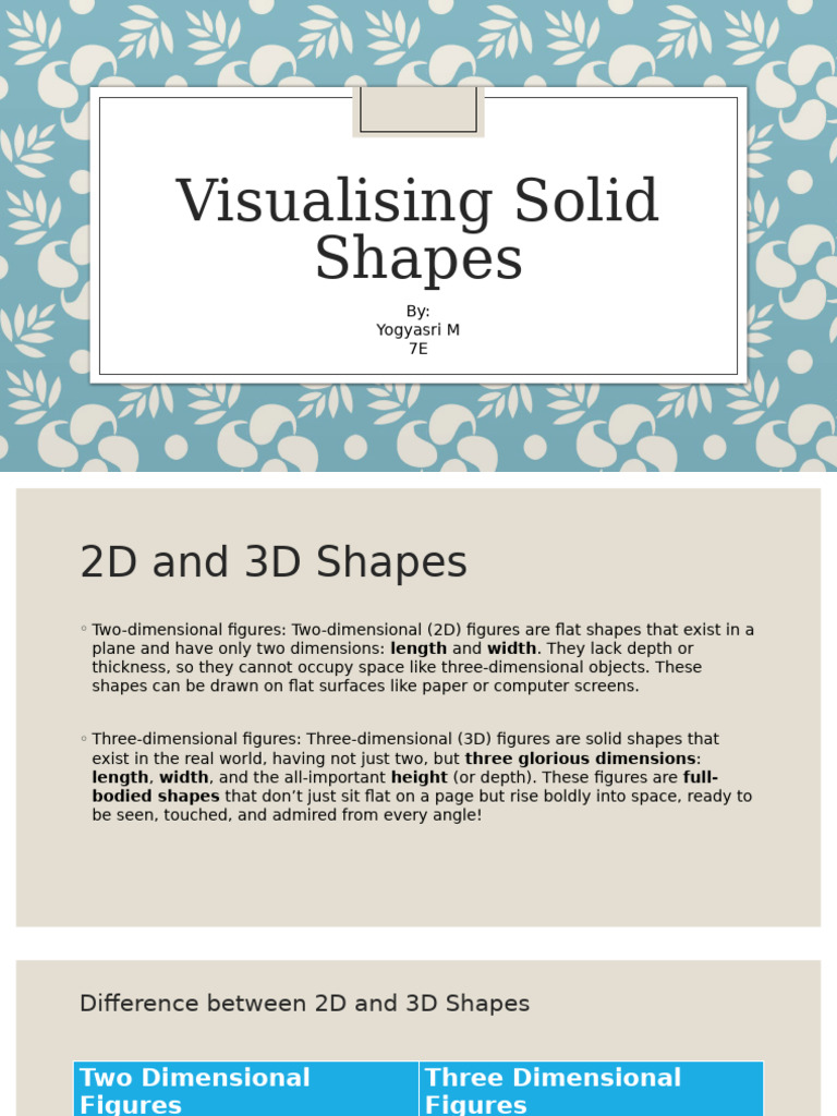 Visualising Solid Shapes - Yogyasri 7E | PDF | Length | Shape