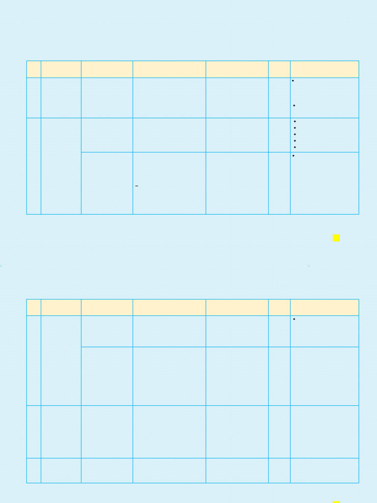 Indikator Lomba SSK | PDF