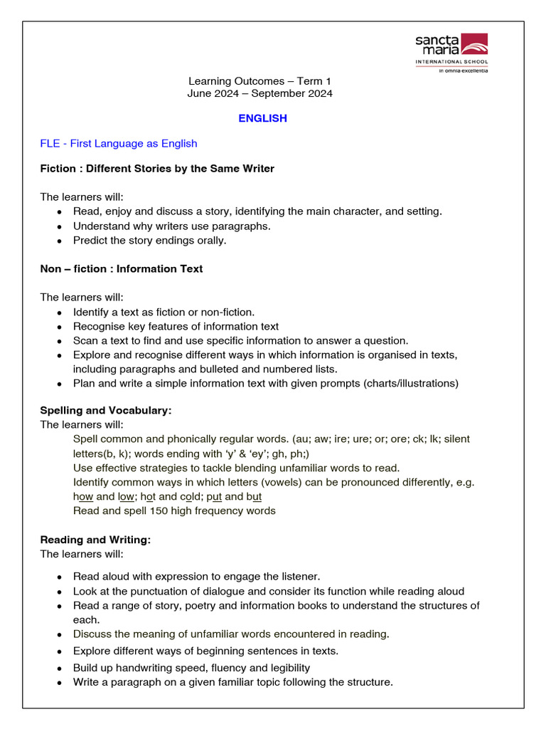 G2 Term 1 Learning Outcomes 2024-2025 | PDF | Grammatical Number | Languages