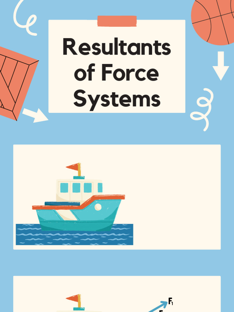 Resultants-of-Force-Systems | PDF | Trigonometry | Trigonometric Functions