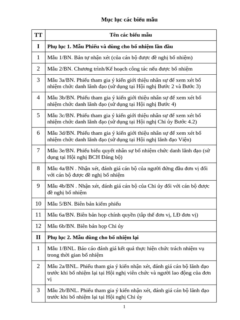 2021 9b-QuyCheBN PhuLuc | PDF