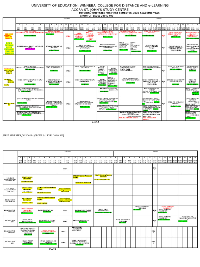 2025 TIMETABLE 200 AND 400 (2) | PDF | Mathematics | Learning