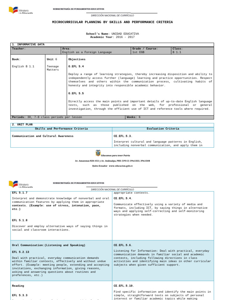 6 Micro Plan 2 Bachi 2024-2025 3T | PDF | Communication | Educational ...