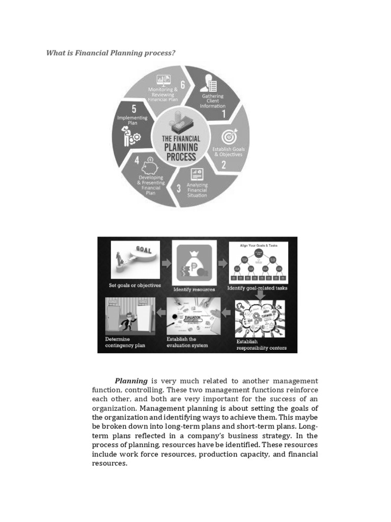 Financial Planning Process | PDF | Equity (Finance) | Balance Sheet