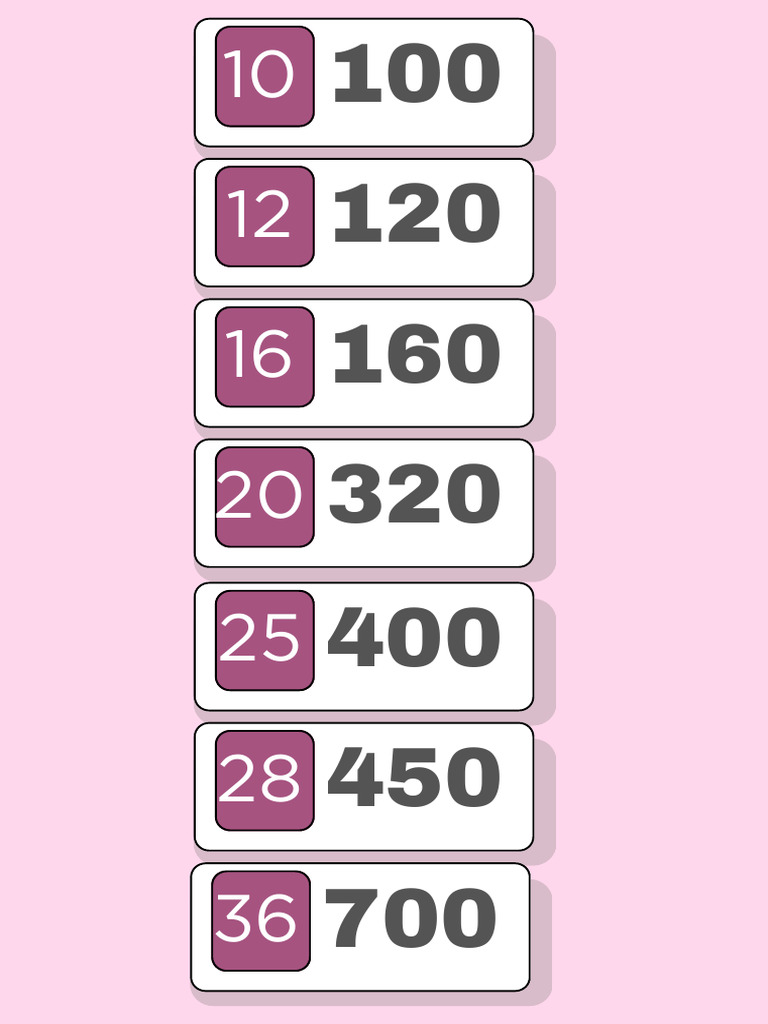 Beige Minimalist UI Table of Contents Document A4 | PDF