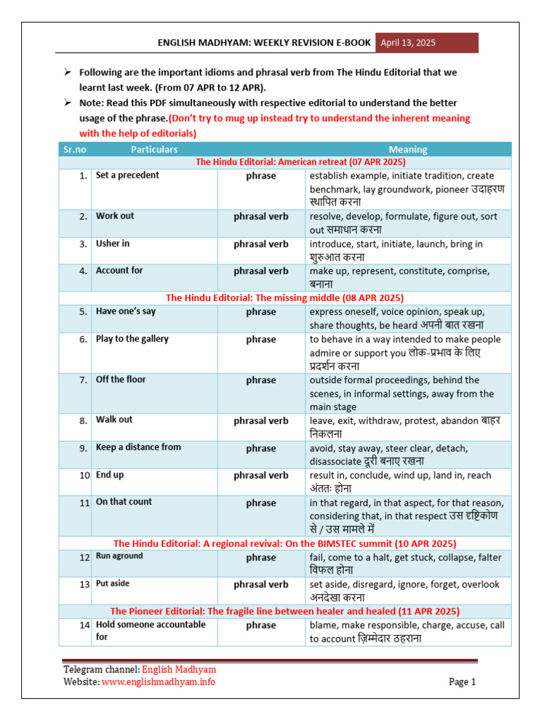 Weekly Idioms Compilation 13 April 2025 | PDF