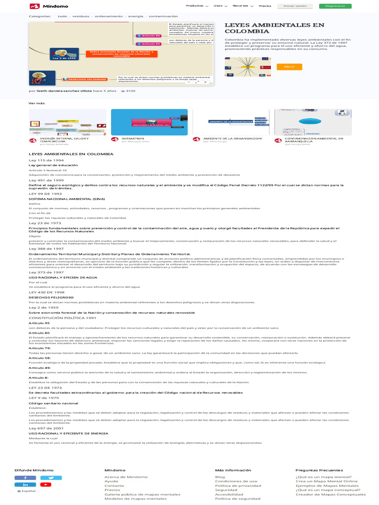 Leyes Ambientales en Colombia _ Mapa Mental Mindomo | PDF | Residuos | Entorno natural