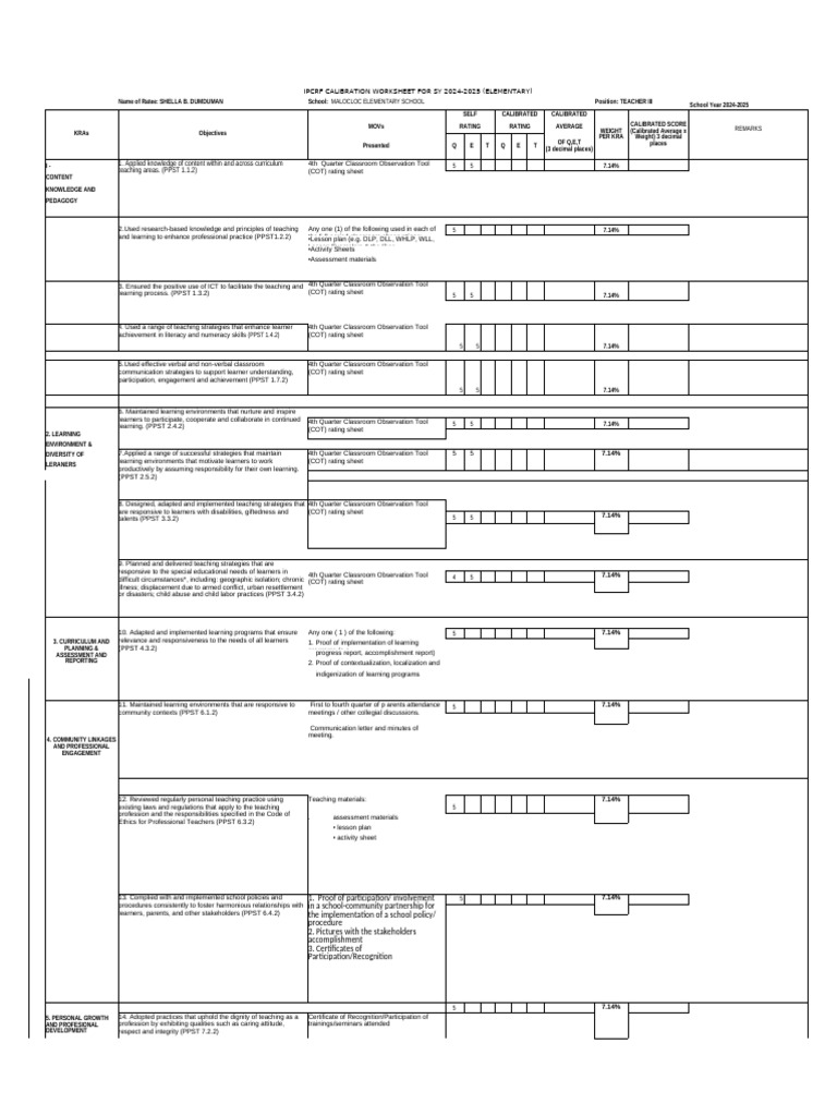 2024-2025 IPCRF-CALIBRATION - WUG (1) (Version 1) .XLSB | PDF | Learning | Educational Technology